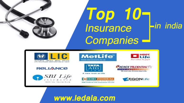 Top 10 insurance companies in india 2023 | Ledala.com